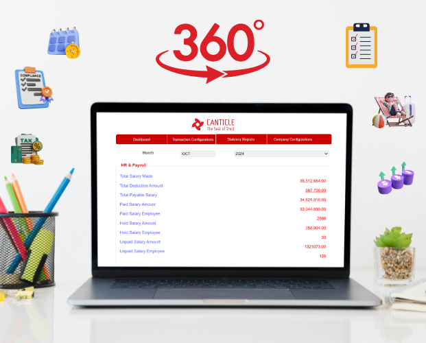 Payroll Software For Security Guard Companies